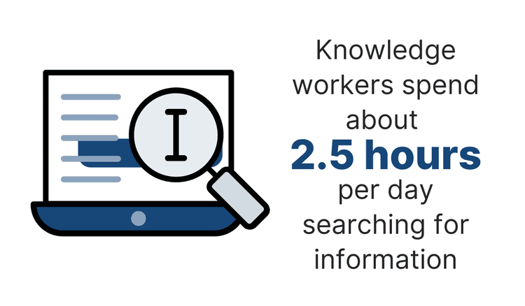 6 Common Document Version Control Mistakes to Avoid | Archbee Blog