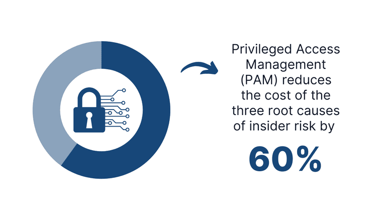 6 Common Document Version Control Mistakes to Avoid | Archbee Blog