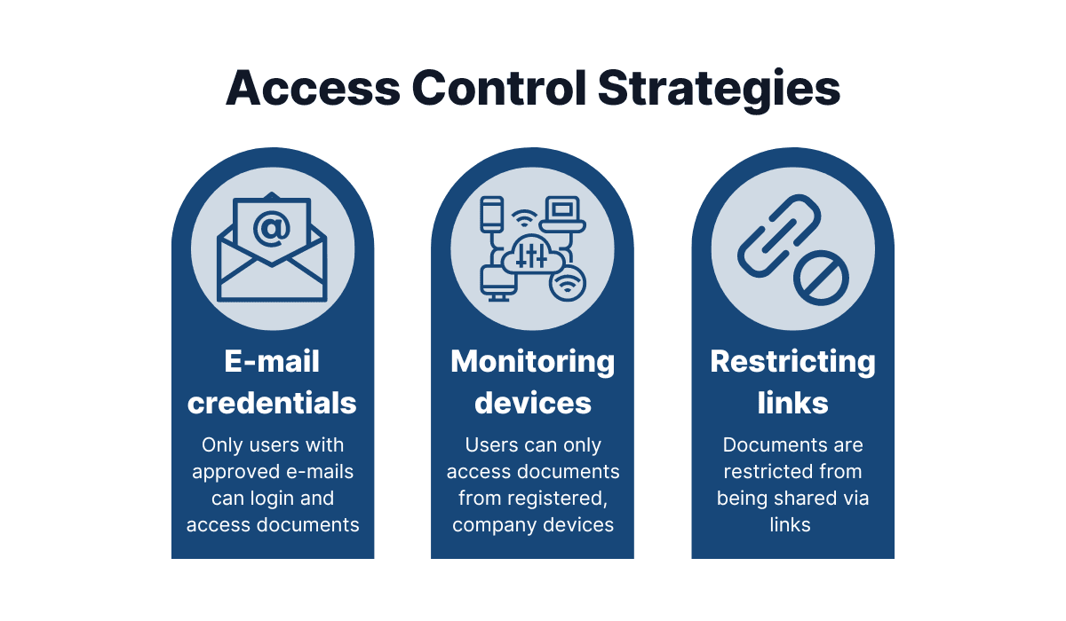 6 Common Document Version Control Mistakes to Avoid | Archbee Blog